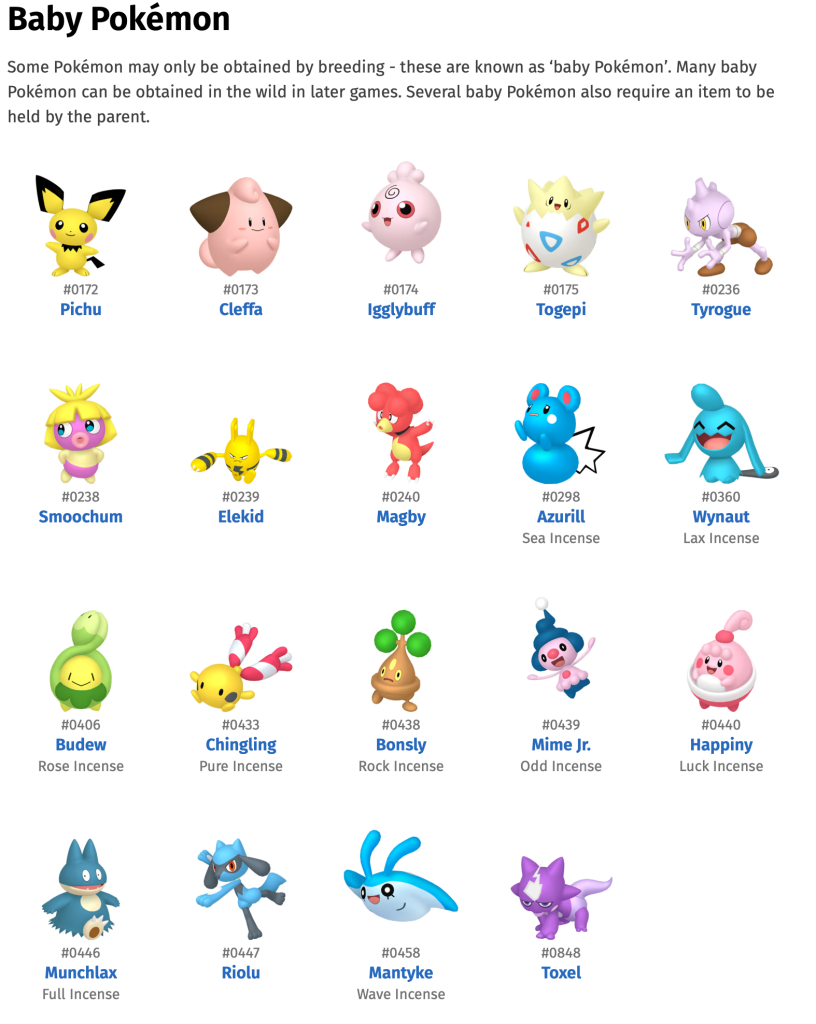 The Fascinating World of Pokémon – WHATABLOG KIDS